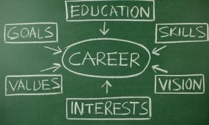 About Us | Company Overview - Grow Advisors